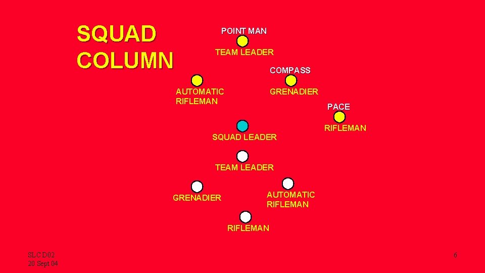 WHAT YOU NEED TO UNDERSTAND Be a physical