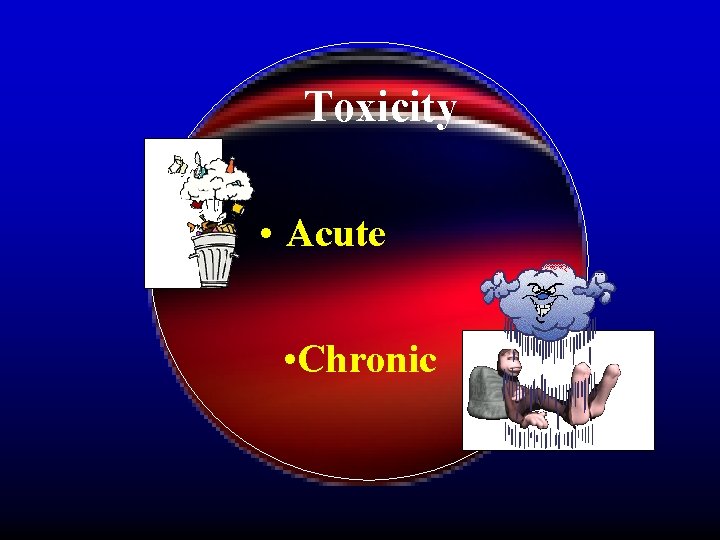 Hazardous Substances Cleaning Agents Heath Hazard or Safety