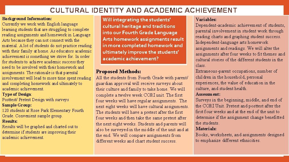 CULTURAL IDENTITY AND ACADEMIC ACHIEVEMENT Background Information Currently