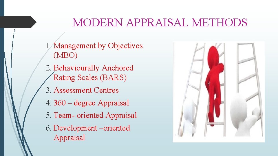 PERFORMANCE APPRAISAL WHO CAN BE THE APPRAISER PERFORMACE