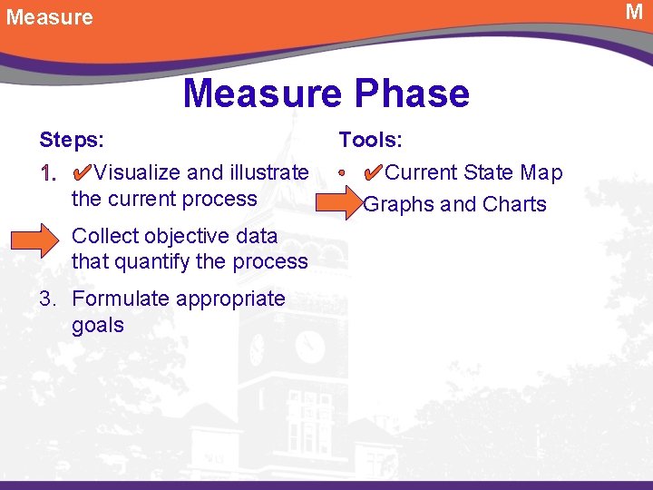 M D Define the problem to be solved