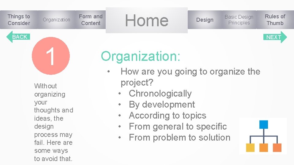Things to Consider Organization Form and Content Home