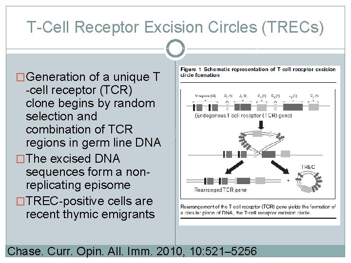 TREC SCREENING Newborn Screening Characteristics of Disorders ...