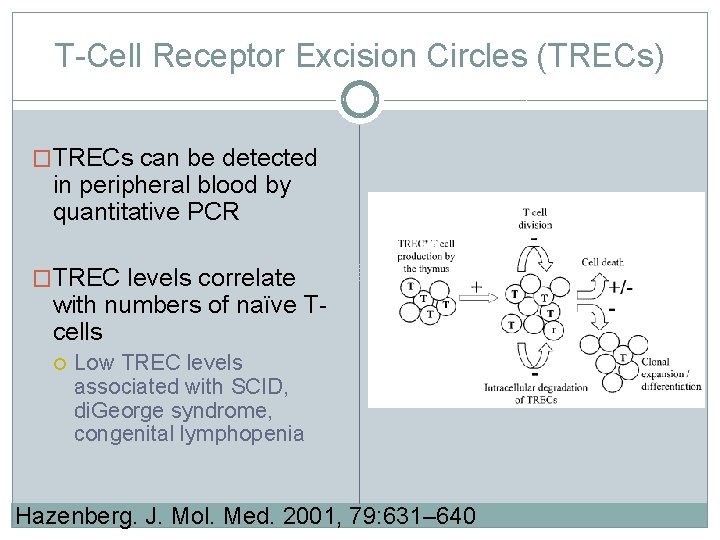 TREC SCREENING Newborn Screening Characteristics of Disorders ...