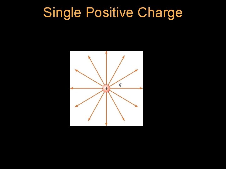 Coulombs Law Practice Two electrons are a distance