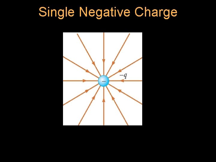 Coulombs Law Practice Two electrons are a distance