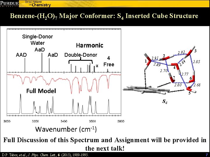 The Competition Between Insertion and Surface Binding of