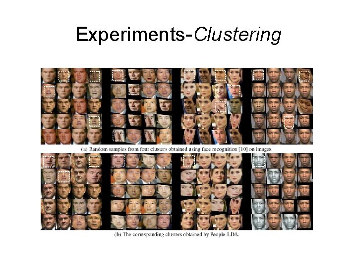 Building Face Dataset Shijin Kong Building Face Dataset