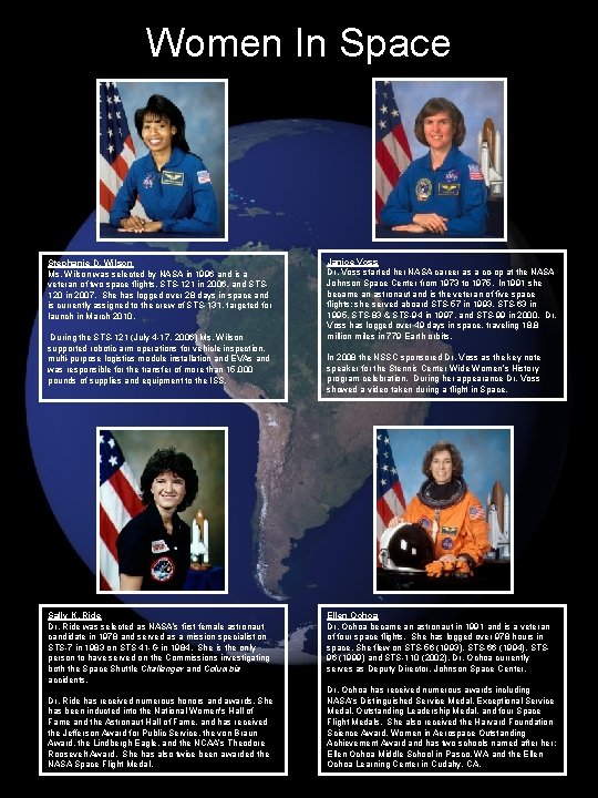 Women In Space Stephanie D Wilson Ms Wilson