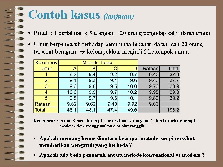 Rancangan Acak Kelompok teracak Lengkap RAKL RAKL Rancangan