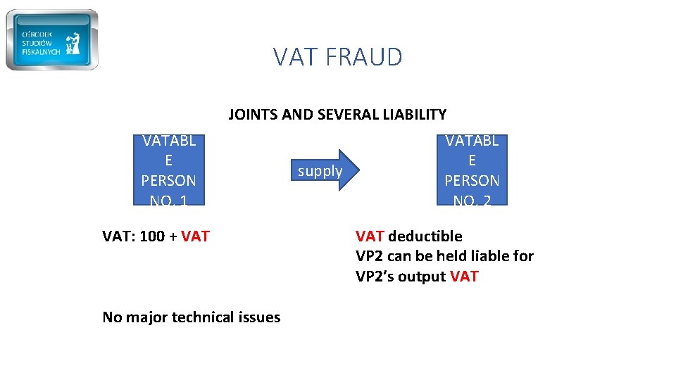 MEASURES AIMED AT COMBATING VAT FRAUD Dr hab