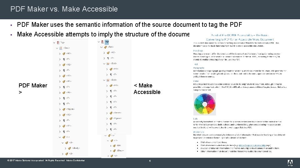 The Basics of PDF Accessibility Rob Haverty Senior