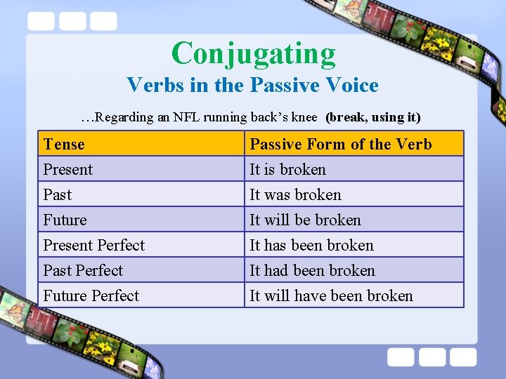 Verbs Mr Andrys Language Arts Classes Most verbs