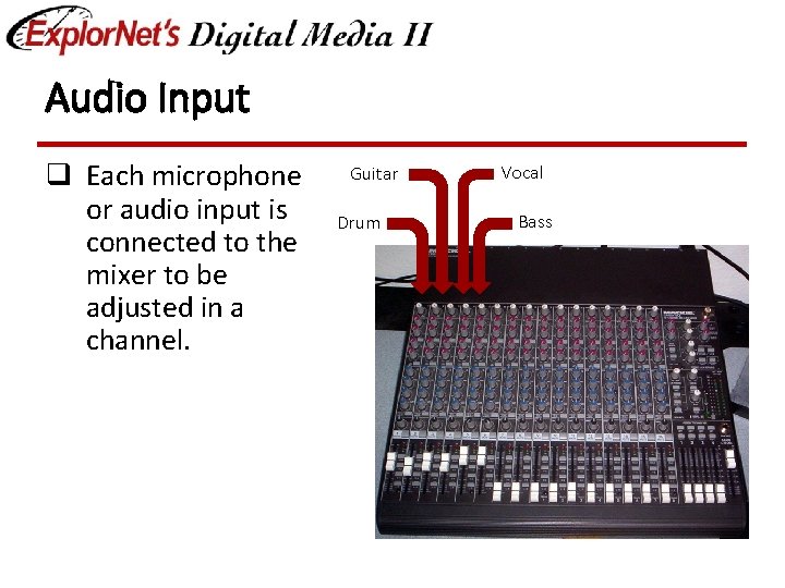Objective 205 03 5 Execute advanced production methods