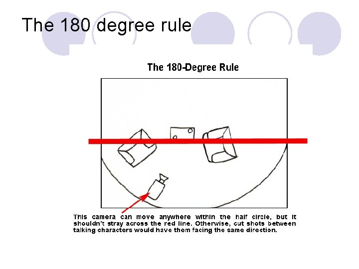 Media Studies 2 1 Shot Types and Positions