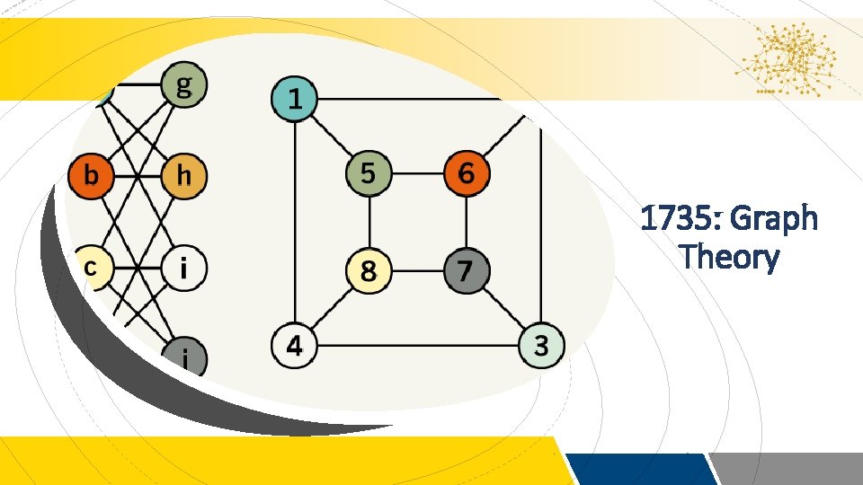 Excellence Through Knowledge Prof Ralucca Gera rgeranps edu