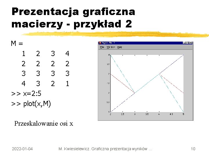 Graficzna prezentacja wynikw w MATLABIE Dr in Mirosaw
