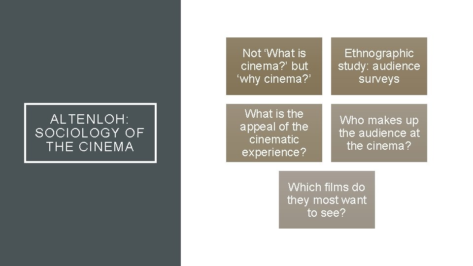 Emilie Altenloh 1888 1985 WHAT IS EARLY CINEMA