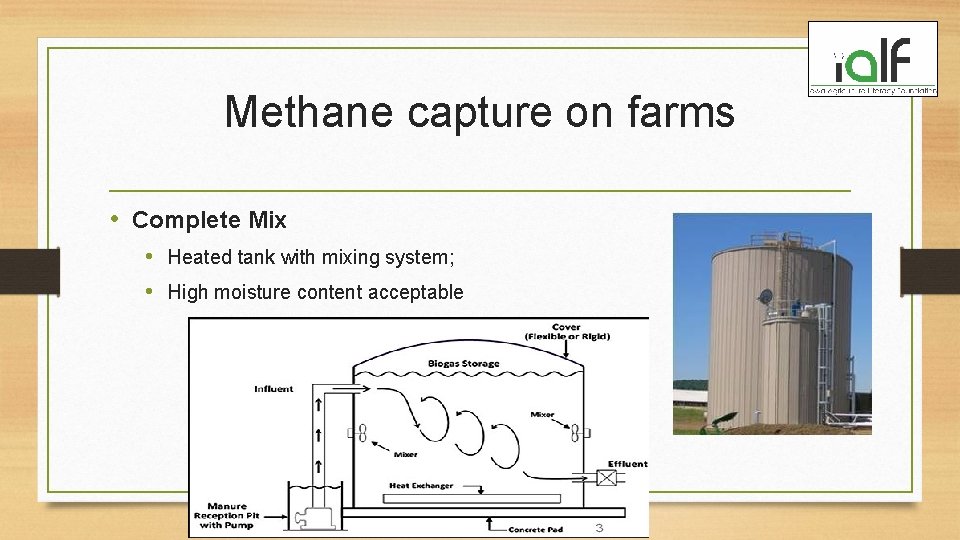 Ag Biogas Energy Lesson 7 Methane capture on