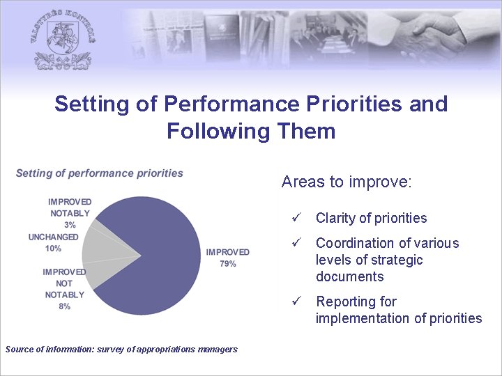 SYSTEM OF PROGRAMMING BUDGET Presentation of audit report