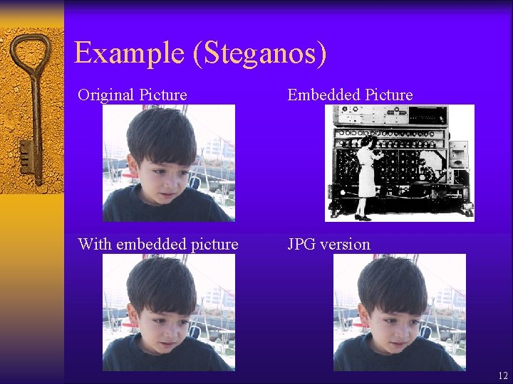 Steganography and History of Cryptography Dr Ron Rymon
