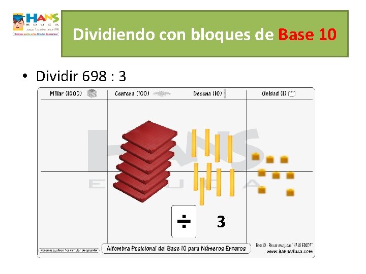 Uso de los bloques Base 10 para Aritmtica