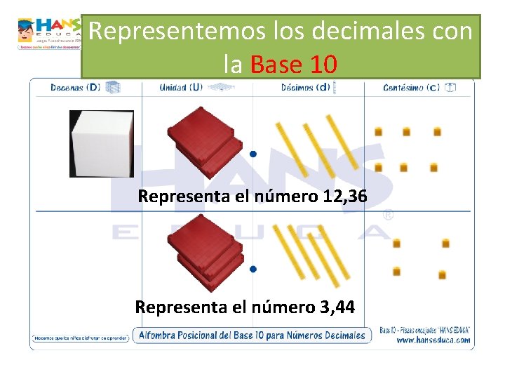 Uso de los bloques Base 10 para Aritmtica
