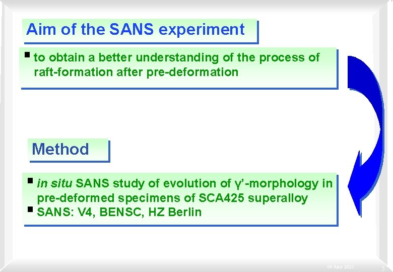 Insitu observation of morphological changes of precipitates in