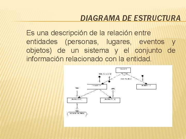 UNIDAD 2 ANLISIS ESTRUCTURADO DE SISTEMAS CONCEPTOS BSICOS