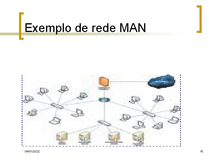 Aulas 16 17 18 REDES DE COMPUTADORES 04012022