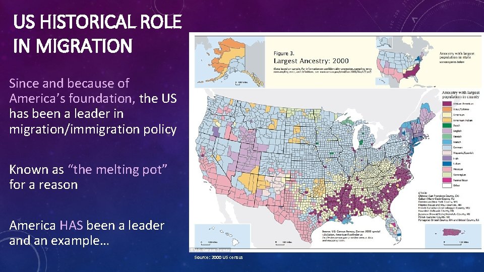 MIGRATION JENNIFER PURSER ELIZABETH ANDERSON FIRST JUST A
