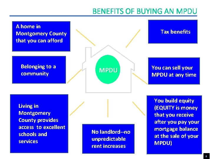 MODERATELY PRICED DWELLING UNIT MPDU PURCHASE PROGRAM ORIENTATION
