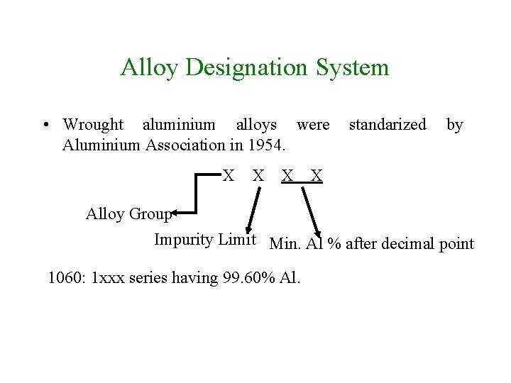 Alloy Designation System Wrought aluminium alloys were Aluminium