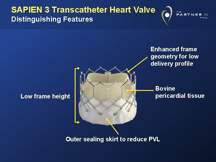 SAPIEN 3 Evaluation of a Balloon Expandable Transcatheter
