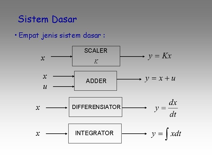MODEL dalam SISTEM 2014 Definisi Umum Sistem adalah
