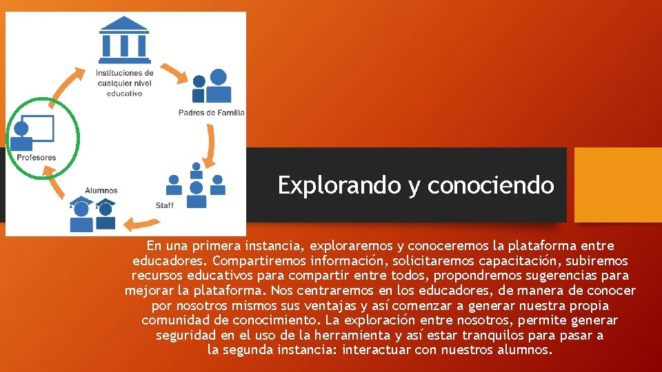 Plataforma Moodle Colegio Santa Mara Recurso Educativo Plataforma
