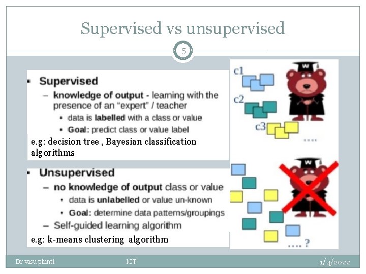 Chapter 5 machine learning 1 Dr vasu pinnti