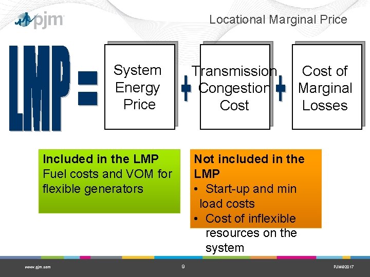 Hot Topics in PJM Price Formation and Public