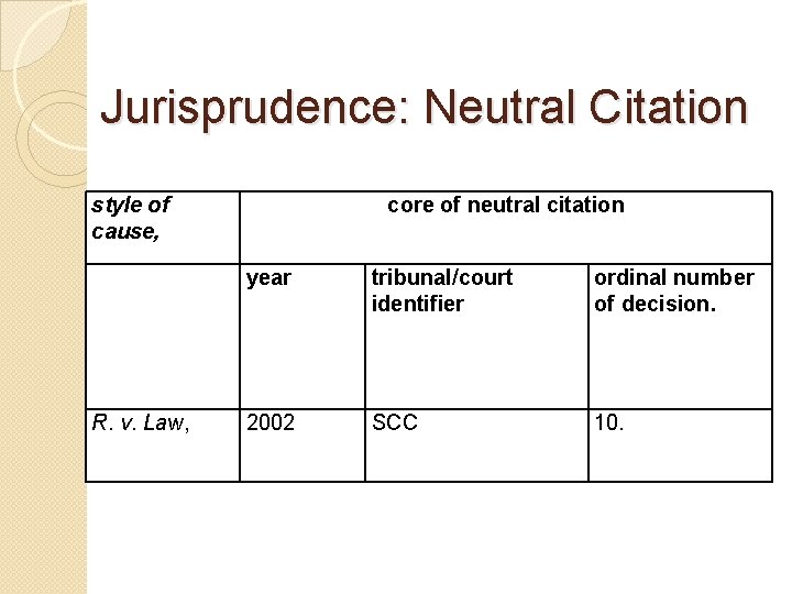 Legal Research Review How Cases are Published Court