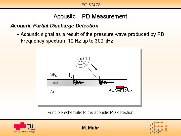 IEC 62478 A Prospective Standard for Acoustic and