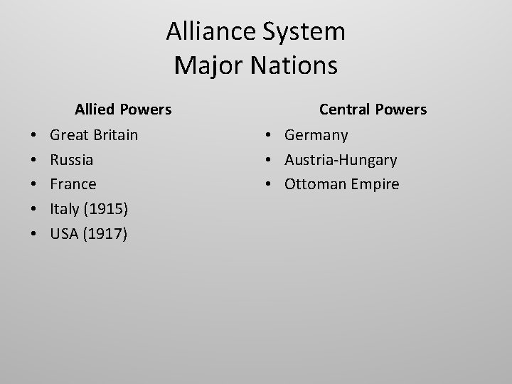 World War I The Global War Journal 1