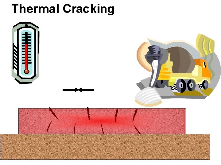 CONCRETE SURFACE PREPARATION Fred Goodwin Fellow Scientist BASF