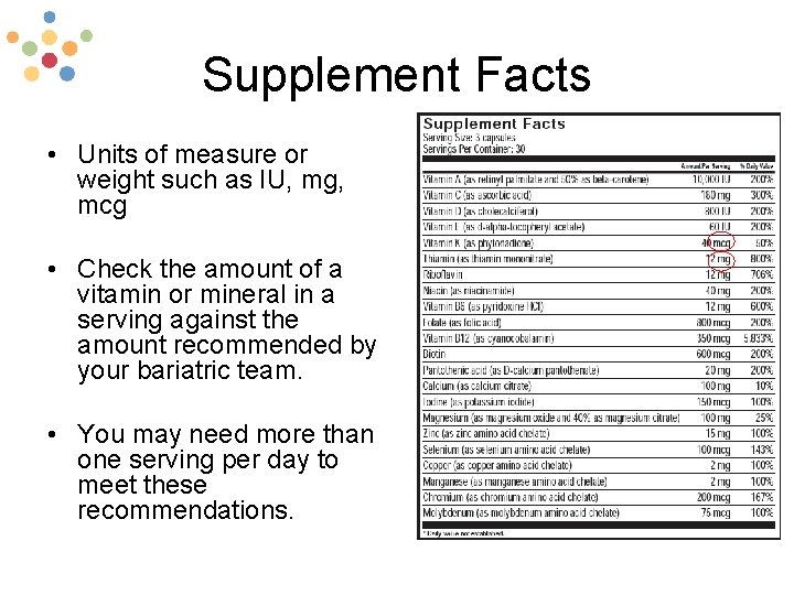 Reading Supplement Labels Supplement Facts Serving Size of