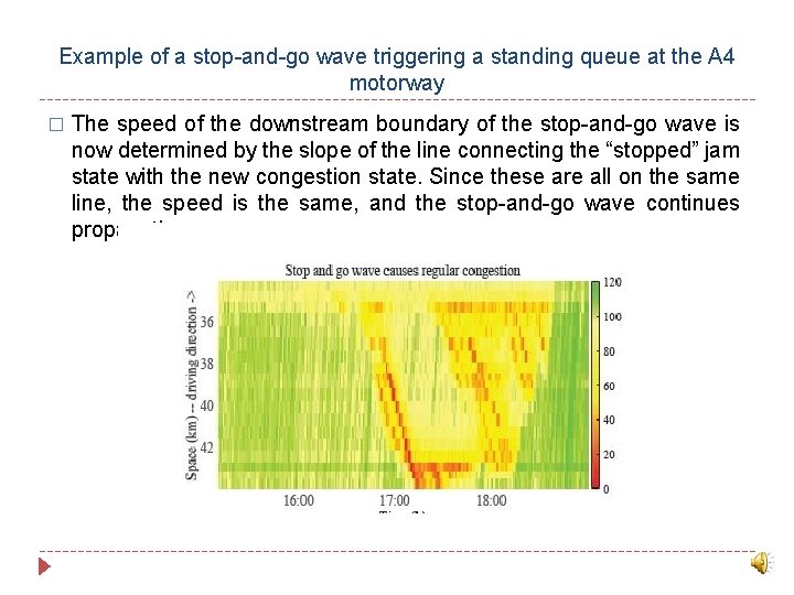 Advanced Traffic Engineering Lecture No 4 Traffic states