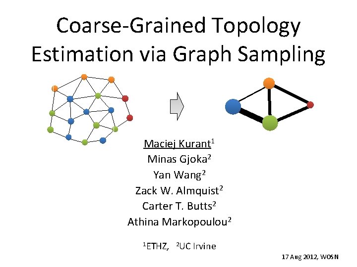 CoarseGrained Topology Estimation via Graph Sampling Maciej Kurant