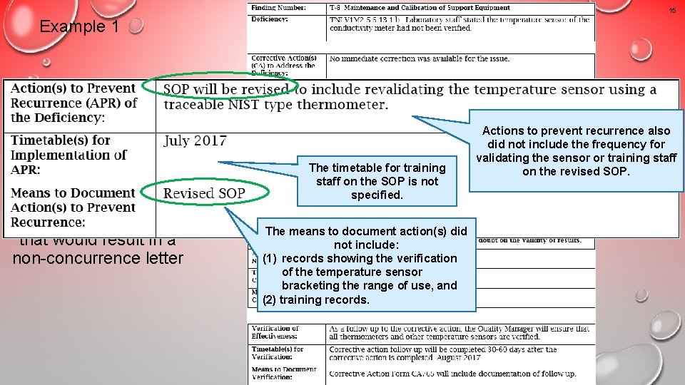 1 Corrective Action Response Guidelines For TCEQ Accredited