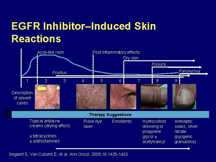 Uso prctico de biomarcadores en cncer de colon