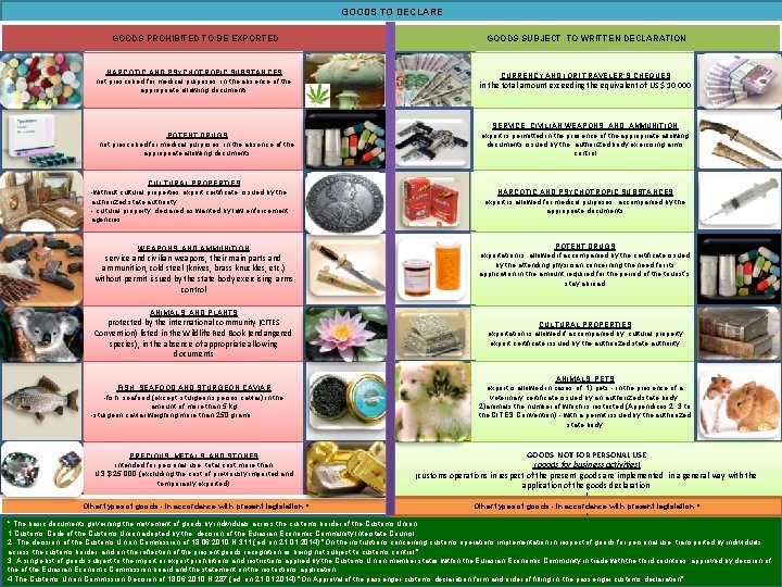 GOODS TO DECLARE GOODS PROHIBITED TO BE EXPORTED