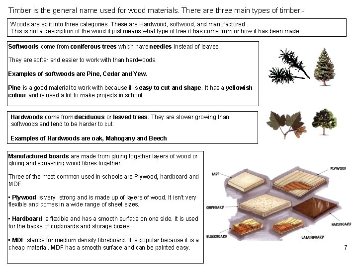 Woods Timber is the general name used for