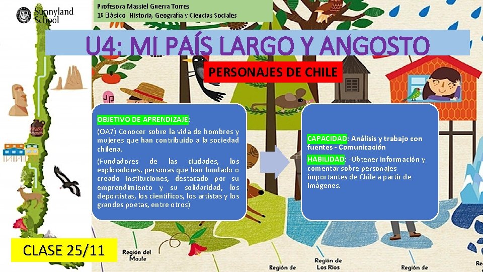 Profesora Massiel Guerra Torres 1 Bsico Historia Geografa